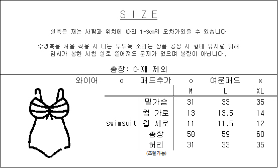 유니키니