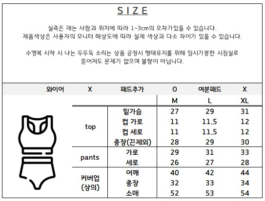 유니키니